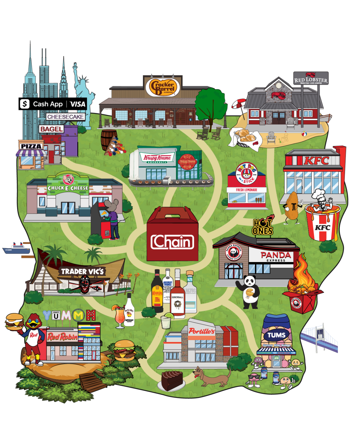 Experience | ChainFEST NY 2024